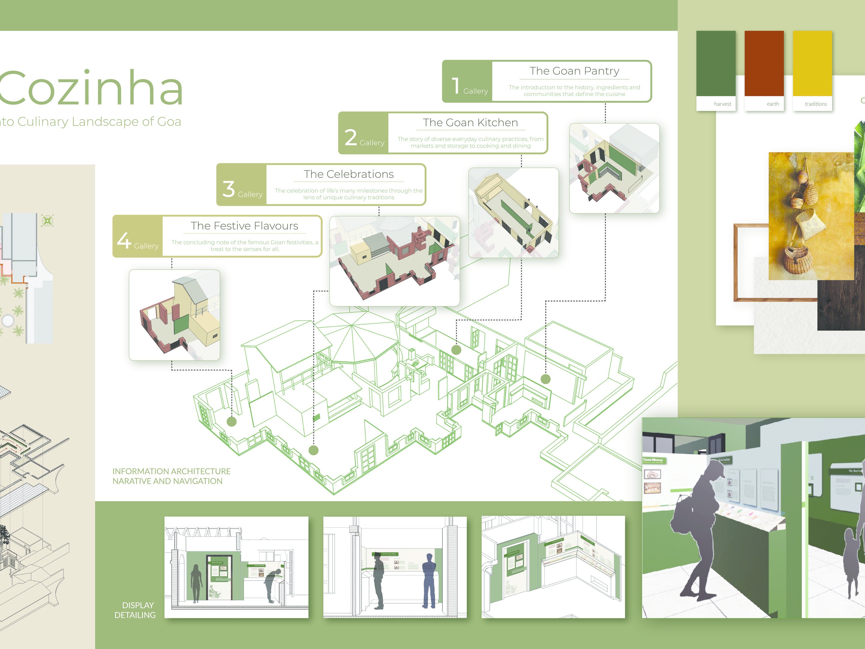 NID AP Student Portfolios
