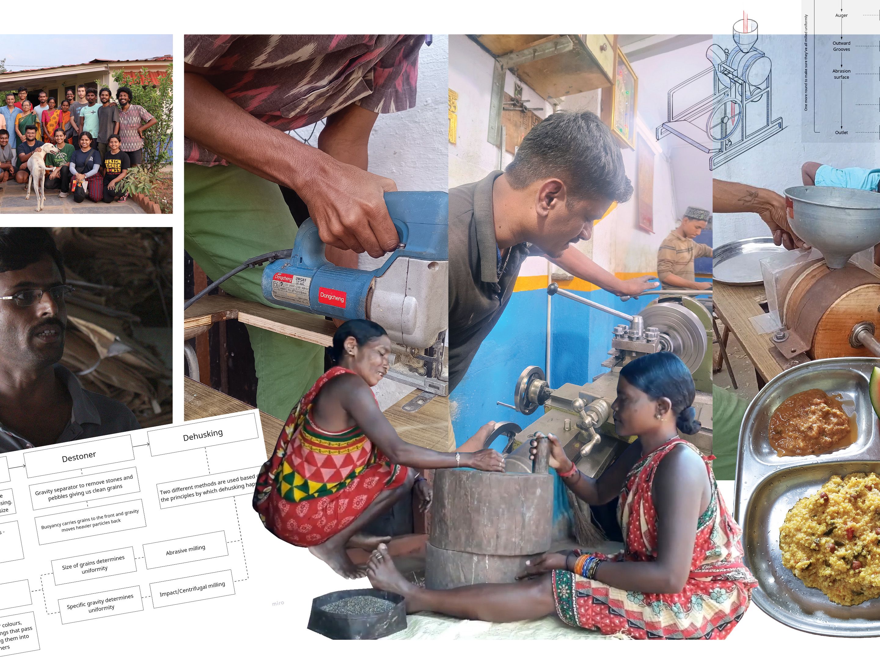 NID AP Student Portfolios