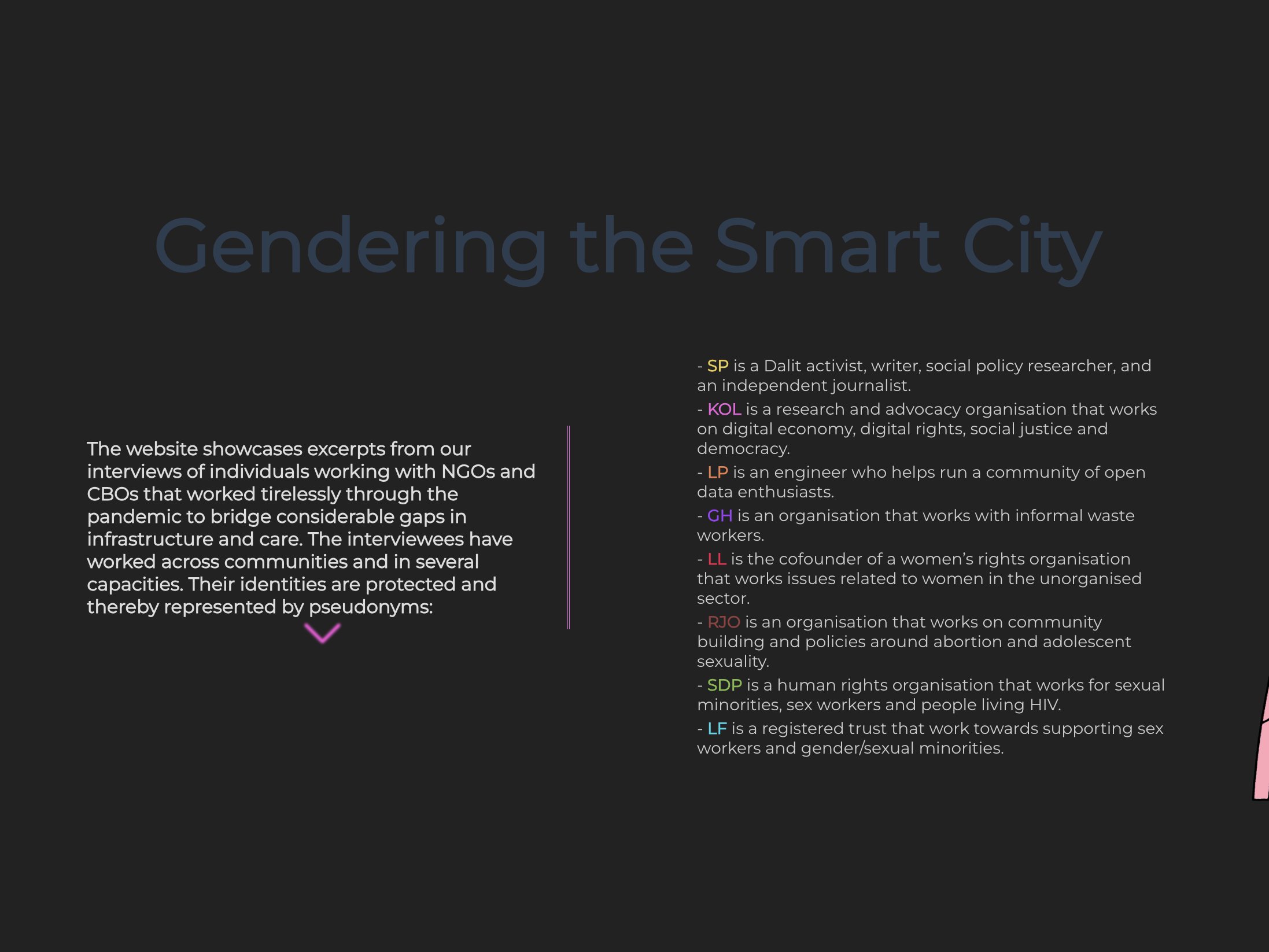 NID AP Student Portfolios